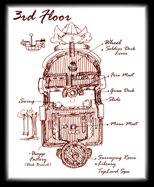 The Thousand Sunny: Third Level