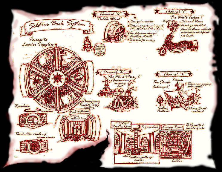 perhaps franky s most surprising creation onboard sunny is the